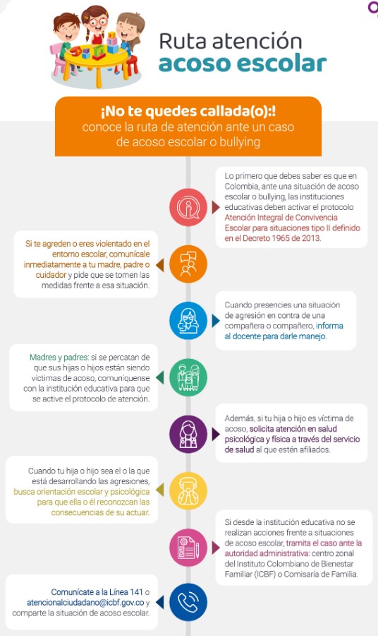 Acoso escolar o 'bullying': qué hacer y rutas de atención